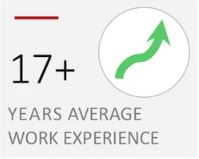 Chicago Booth ADP - Executive Education Program for Senior Executives ...